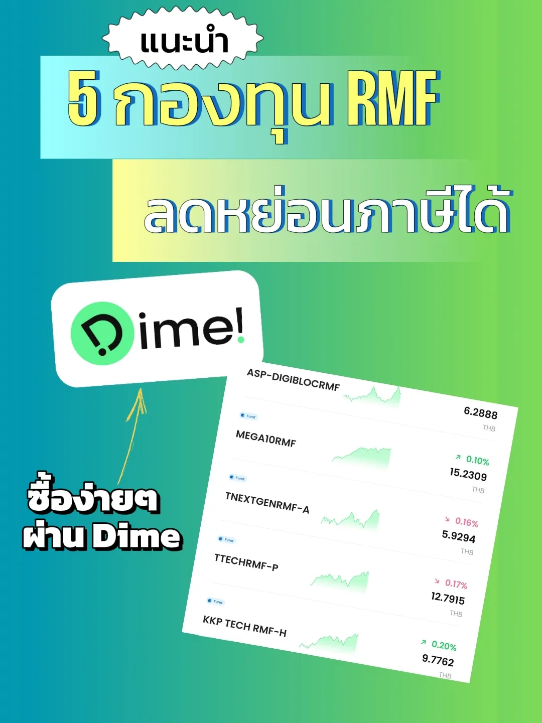 แนะนำ 5 กองทุน RMF ลดหย่อยภาษี | แกลเลอรีที่โพสต์โดย Obey | Lemon8