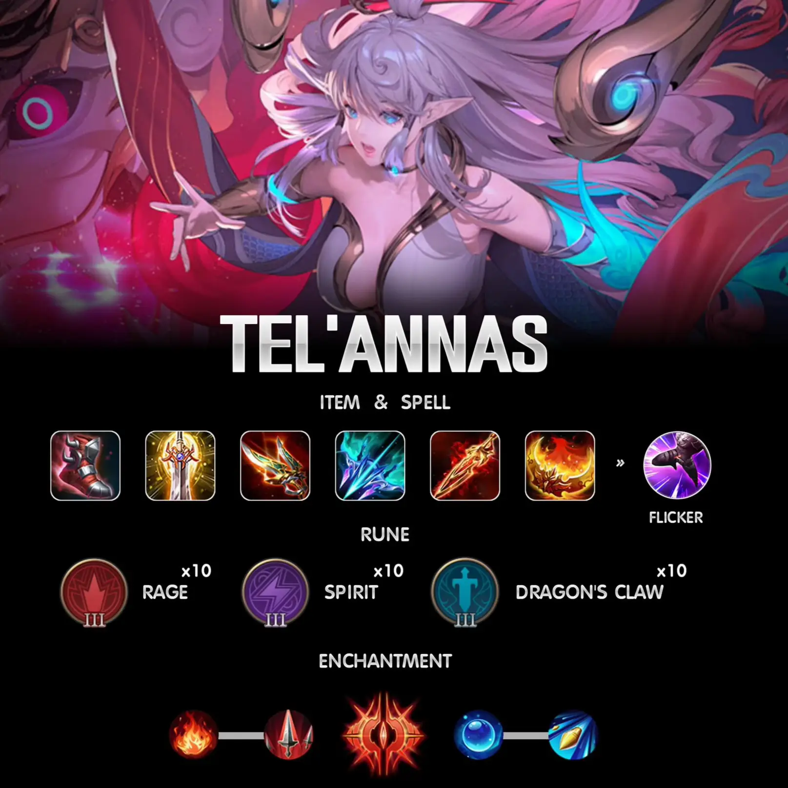 ฉบับเข้าใจง่ายEp.2 | แกลเลอรีที่โพสต์โดย 𝚜𝚌𝚘𝚛𝚙𝚒𝚘 | Lemon8