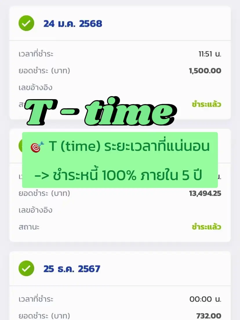 How to ใช้หนี้ กยศ. หมดใน 5 ปี!? ด้วยหลัก SMART GOALs👩🏻‍💻🎯 | แกลเลอรีที่โพสต์โดย Sophie | Lemon8