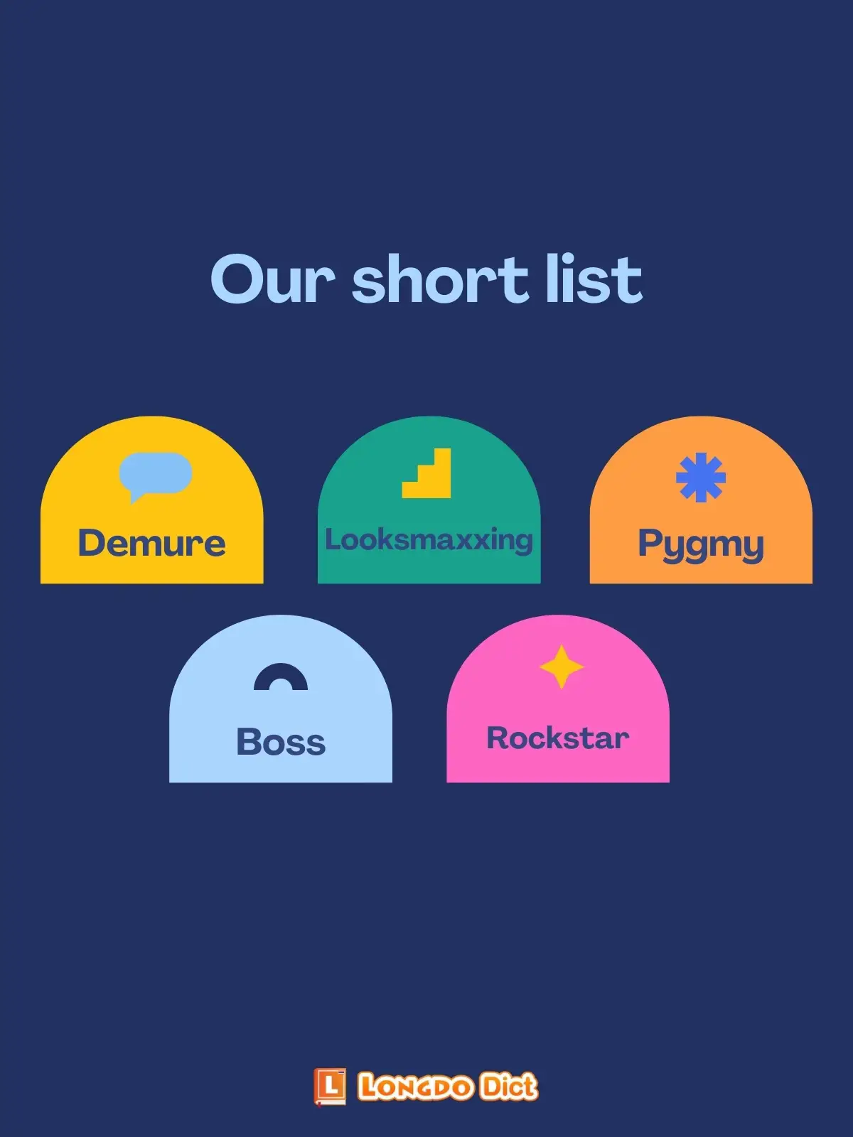 Longdo Dict Word of the Year 2024 | แกลเลอรีที่โพสต์โดย Longdo Dict | Lemon8