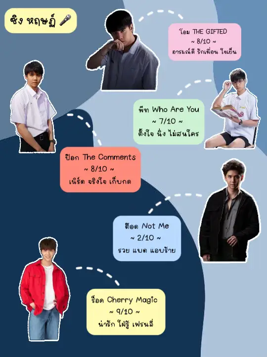 ชื่อตัวละครskibidi Toilet - การค้นหาใน Lemon8