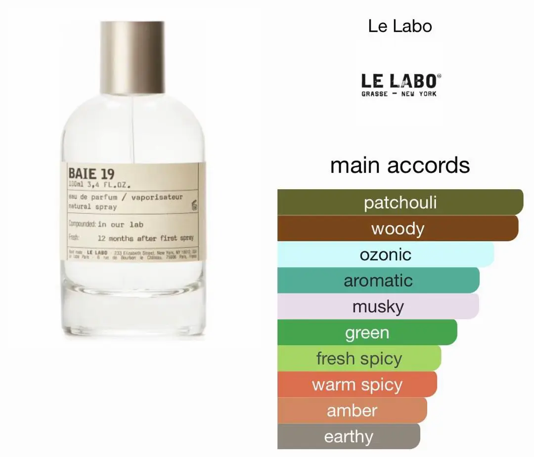 Le labo Bae 19はHigh Sextiでハイカーとして使用されました | Nut’s Story が投稿したフォトブック | Lemon8