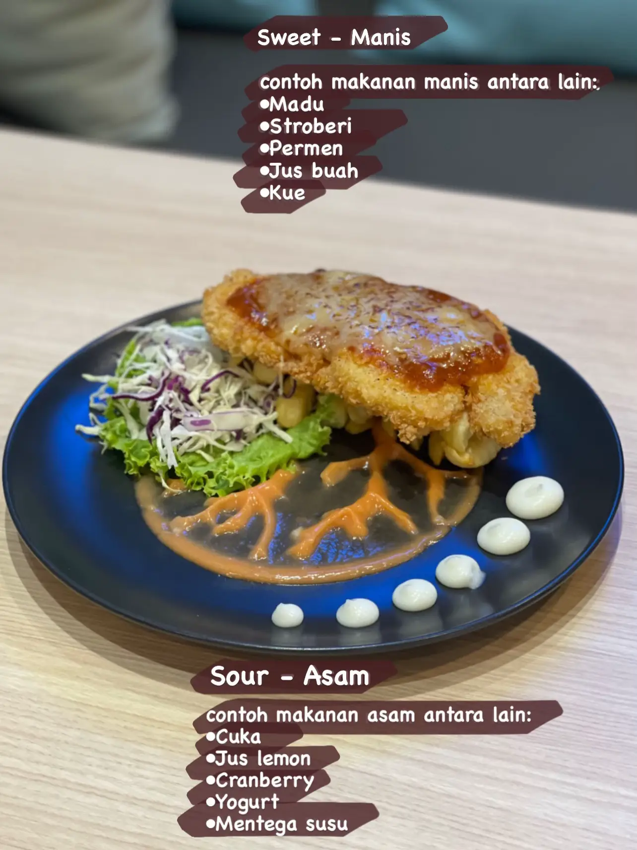 5 Jenis Rasa Dalam Bahasa Inggris📓 | Galeri diposting oleh Desilianaa ...