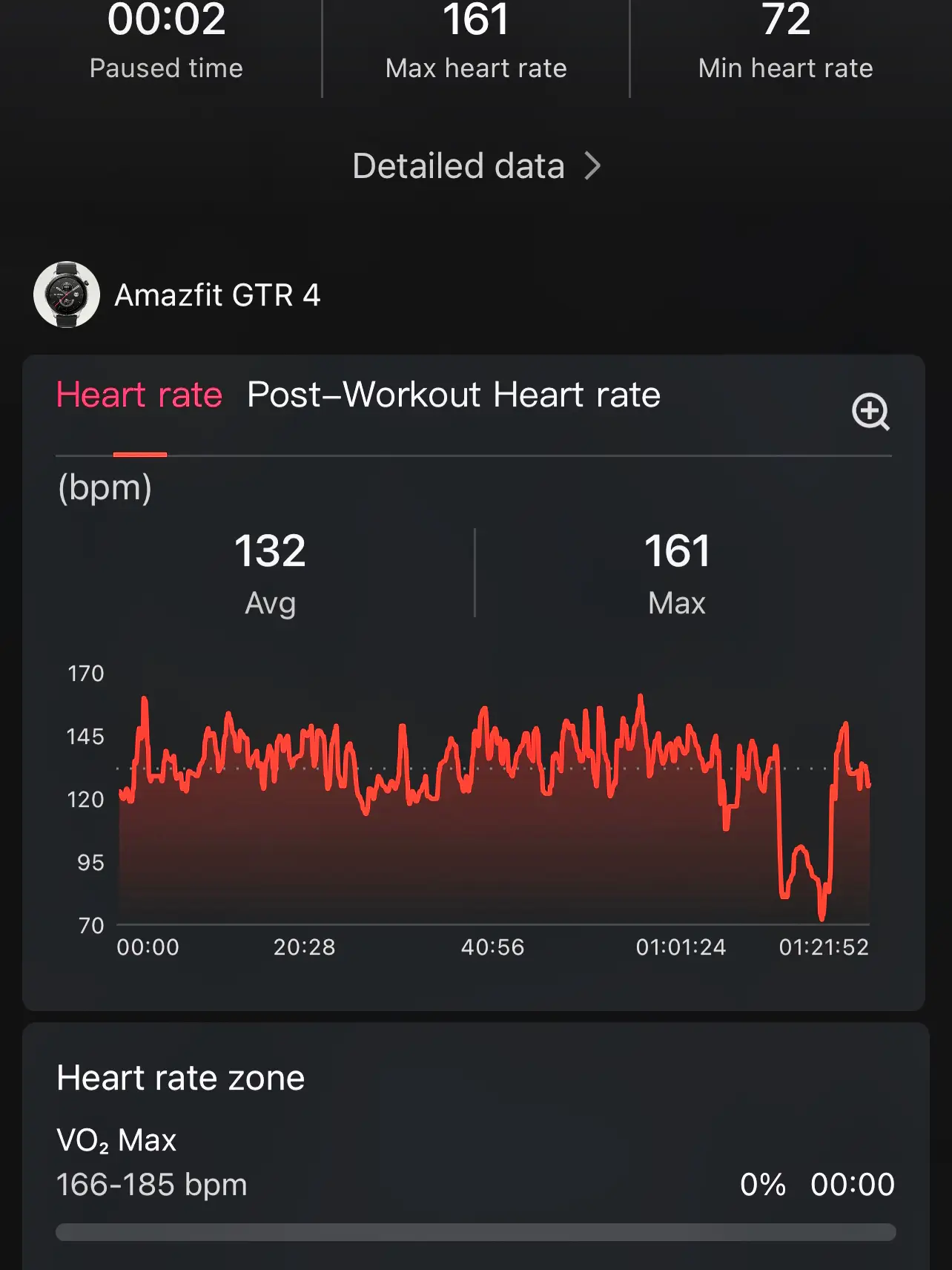 Settle chest + shoulder | แกลเลอรีที่โพสต์โดย Najwa Rashid | Lemon8