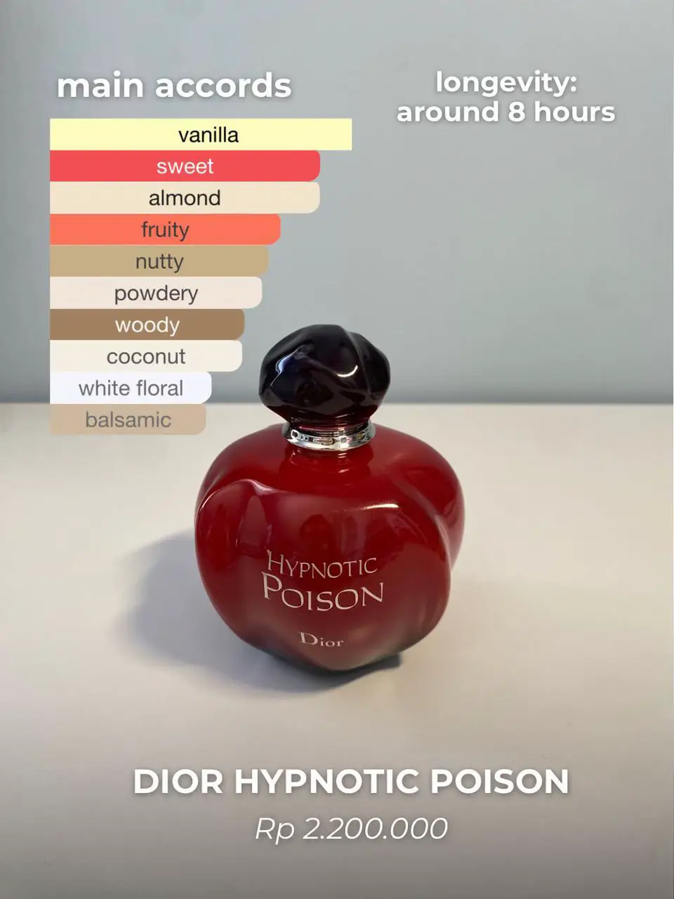 Rekomendasi parfume super manis! | Galeri diposting oleh jsykaaaa | Lemon8