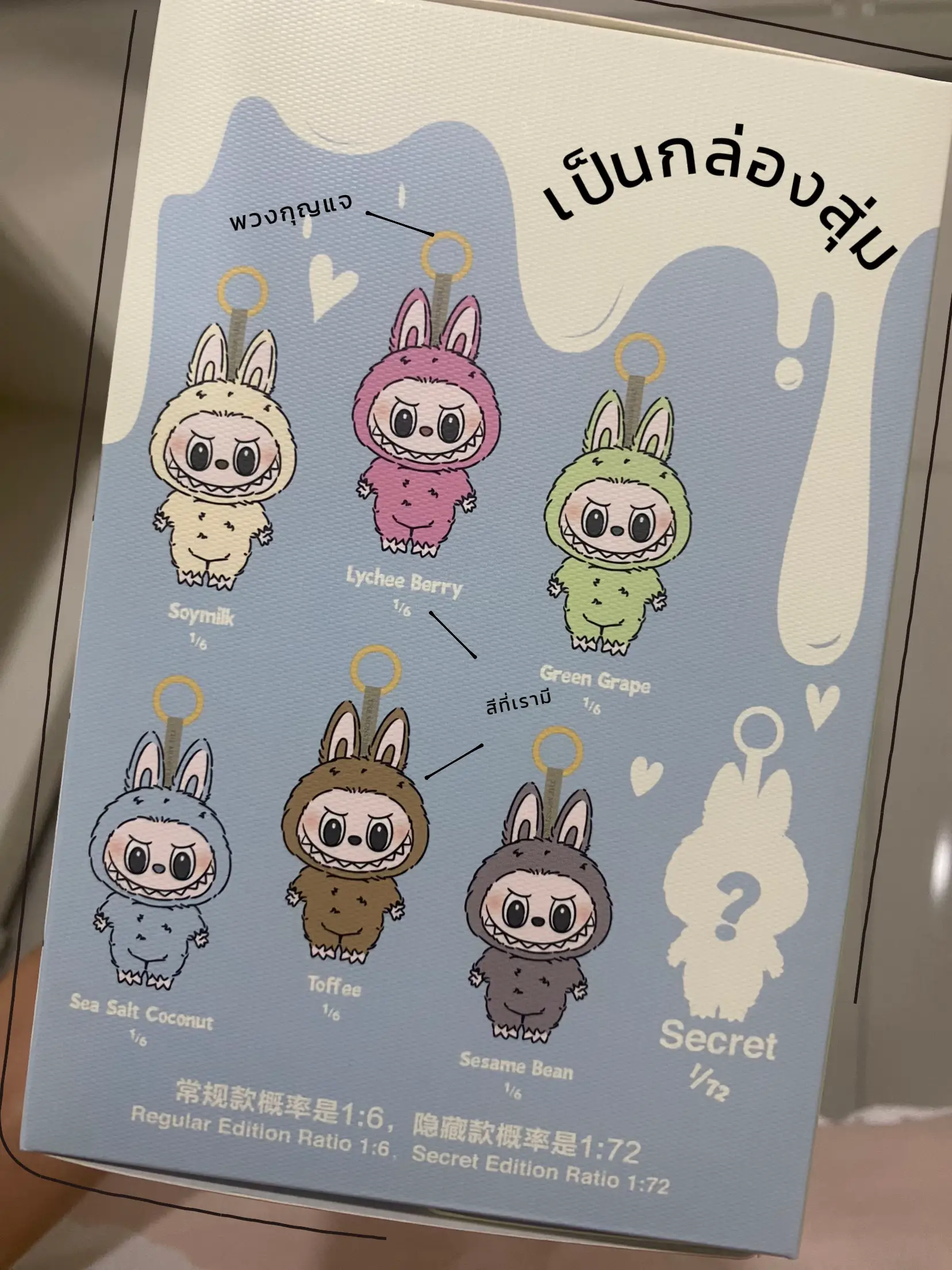 20 ไอเดียยอดนิยมเกี่ยวกับ ลาบูบู้ Popmartซื้อที่ไหน ในปี 2024