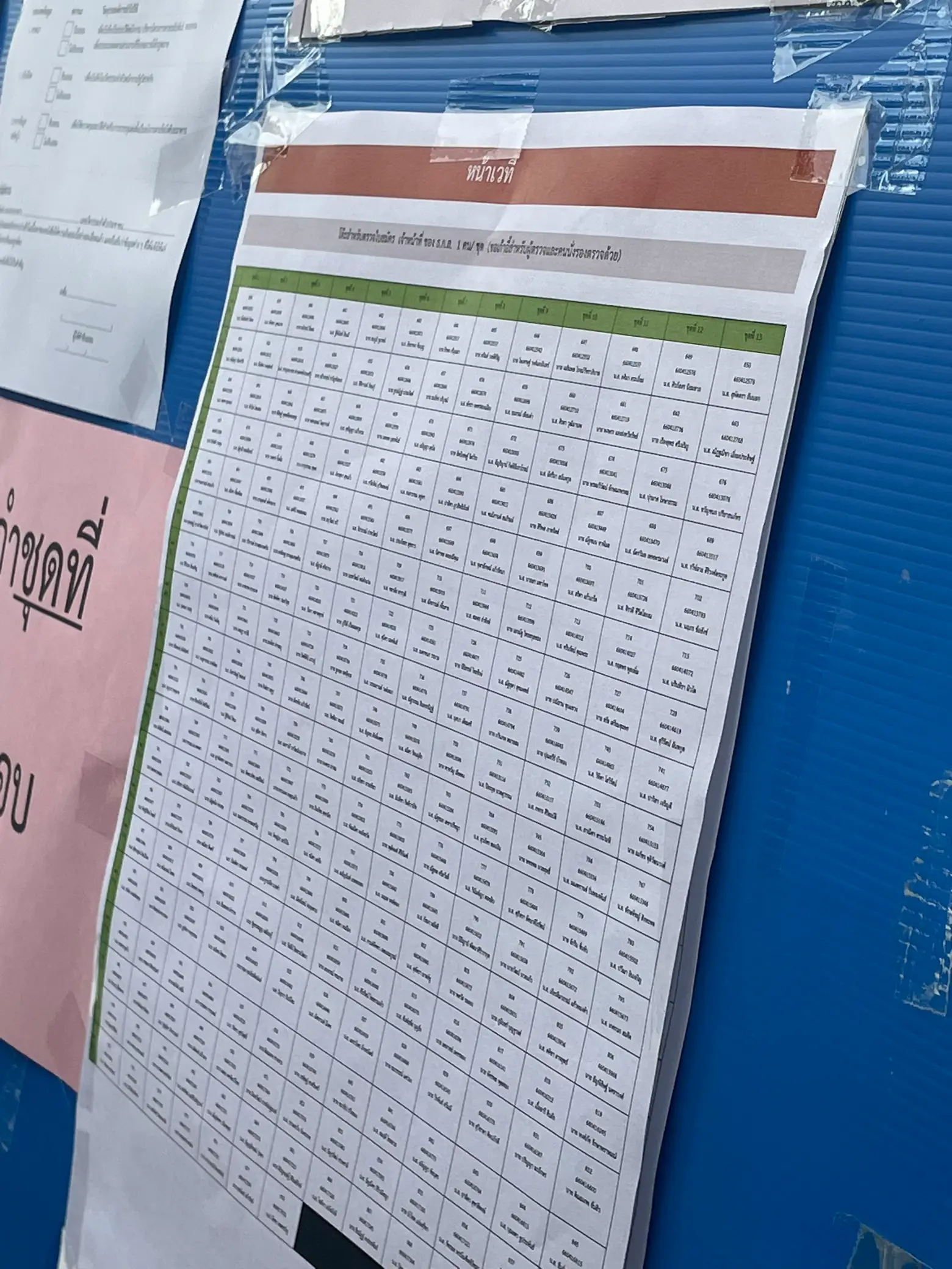 รีวิวสอบพนักงานพัฒนาธุรกิจ 🌷 | แกลเลอรีที่โพสต์โดย Ccc Hhh | Lemon8