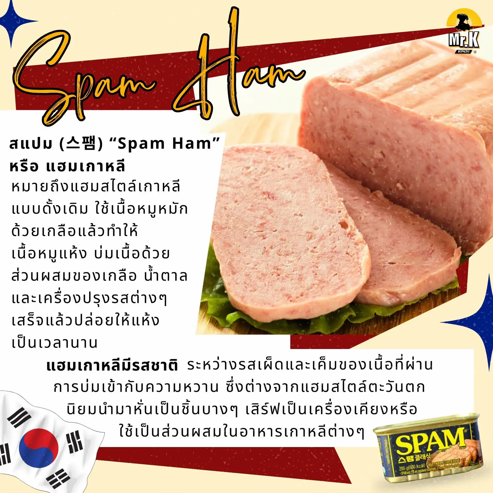 เปิดประวัติ “แฮมเกาหลี” หรือ SPAM | แกลเลอรีที่โพสต์โดย Mr.K Kimchi ...