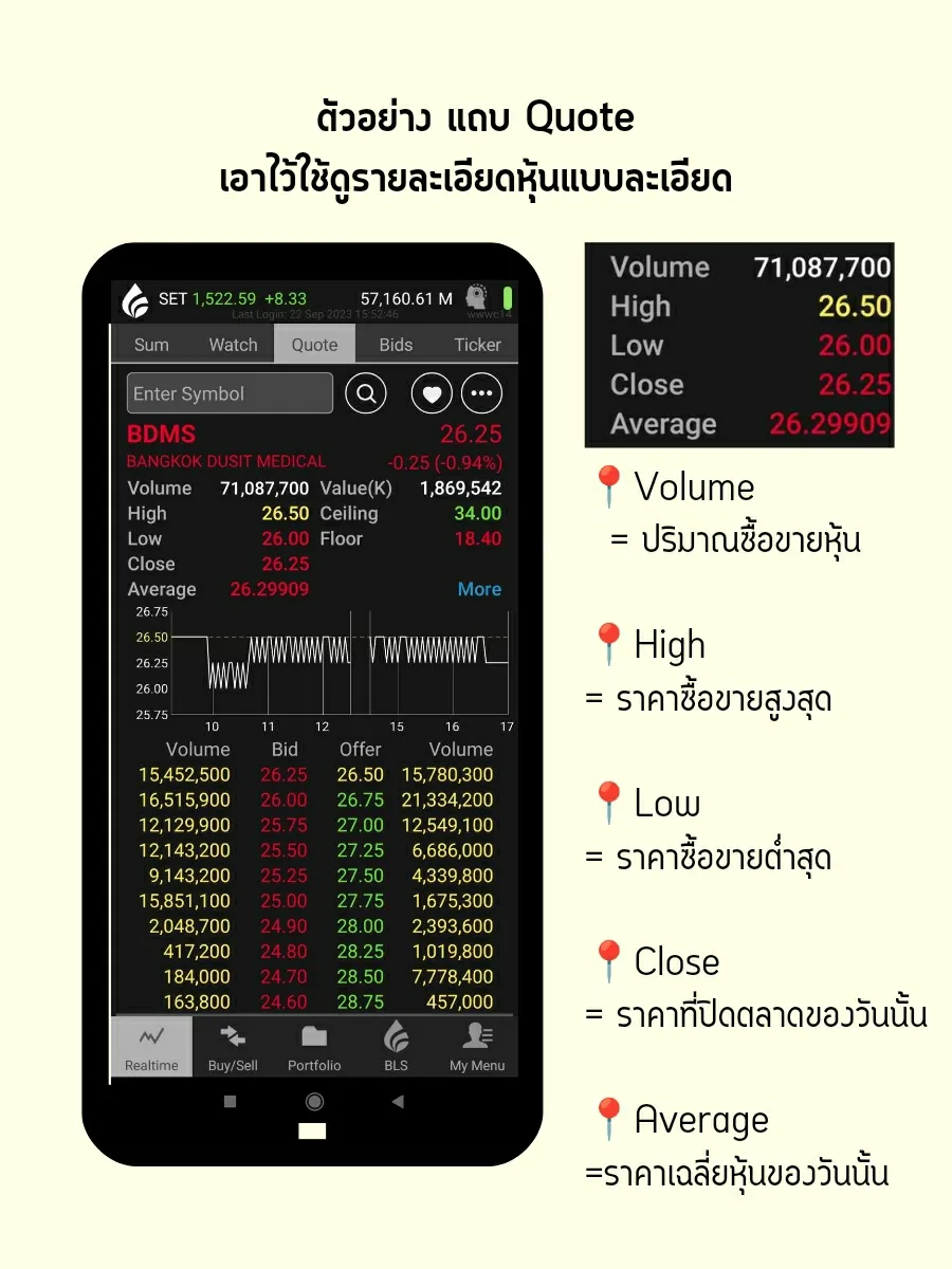 Dime กับ Streaming - การค้นหาใน Lemon8