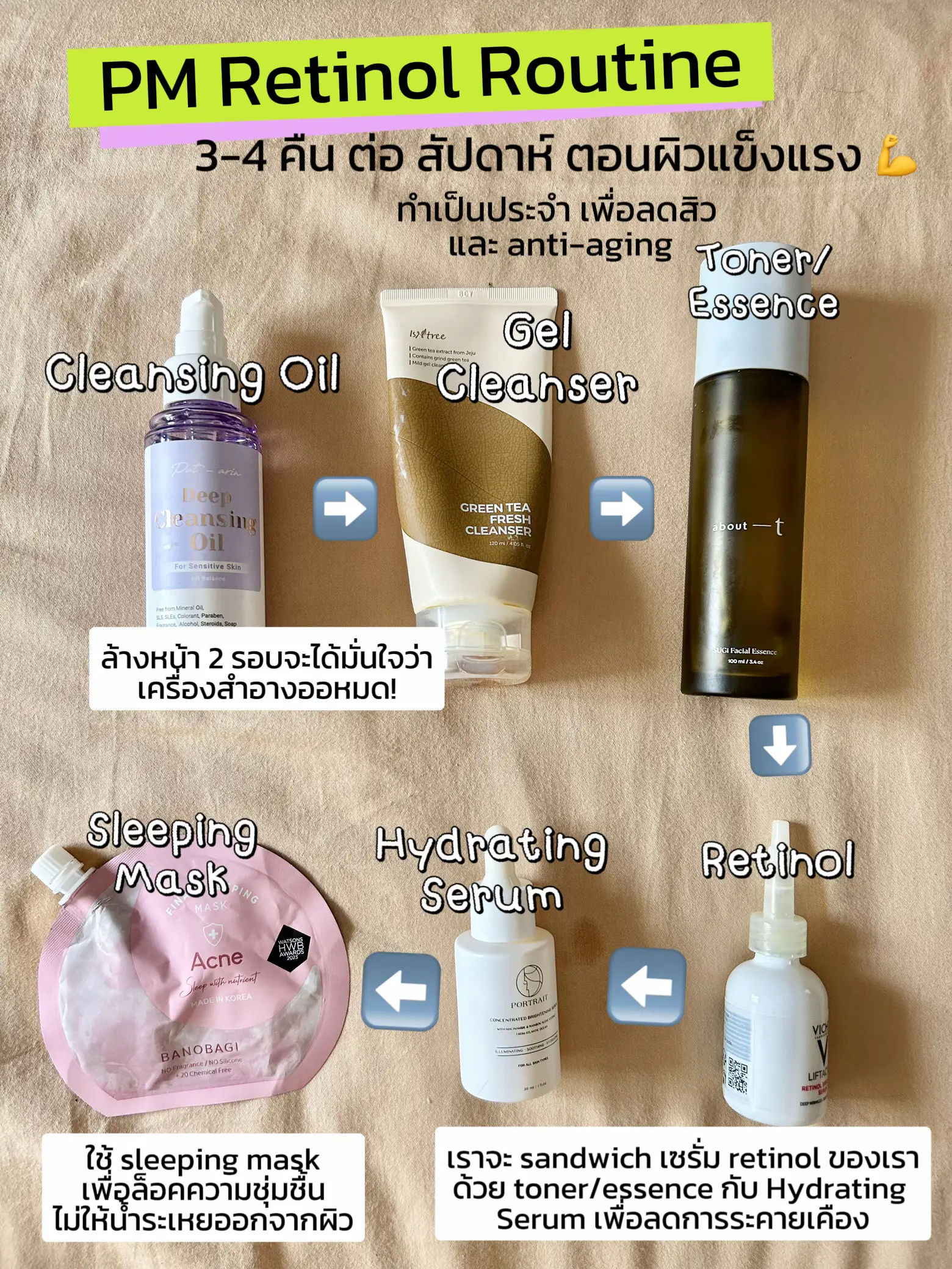 Update: My Current Skincare Routine What to use? See! | Gallery posted ...