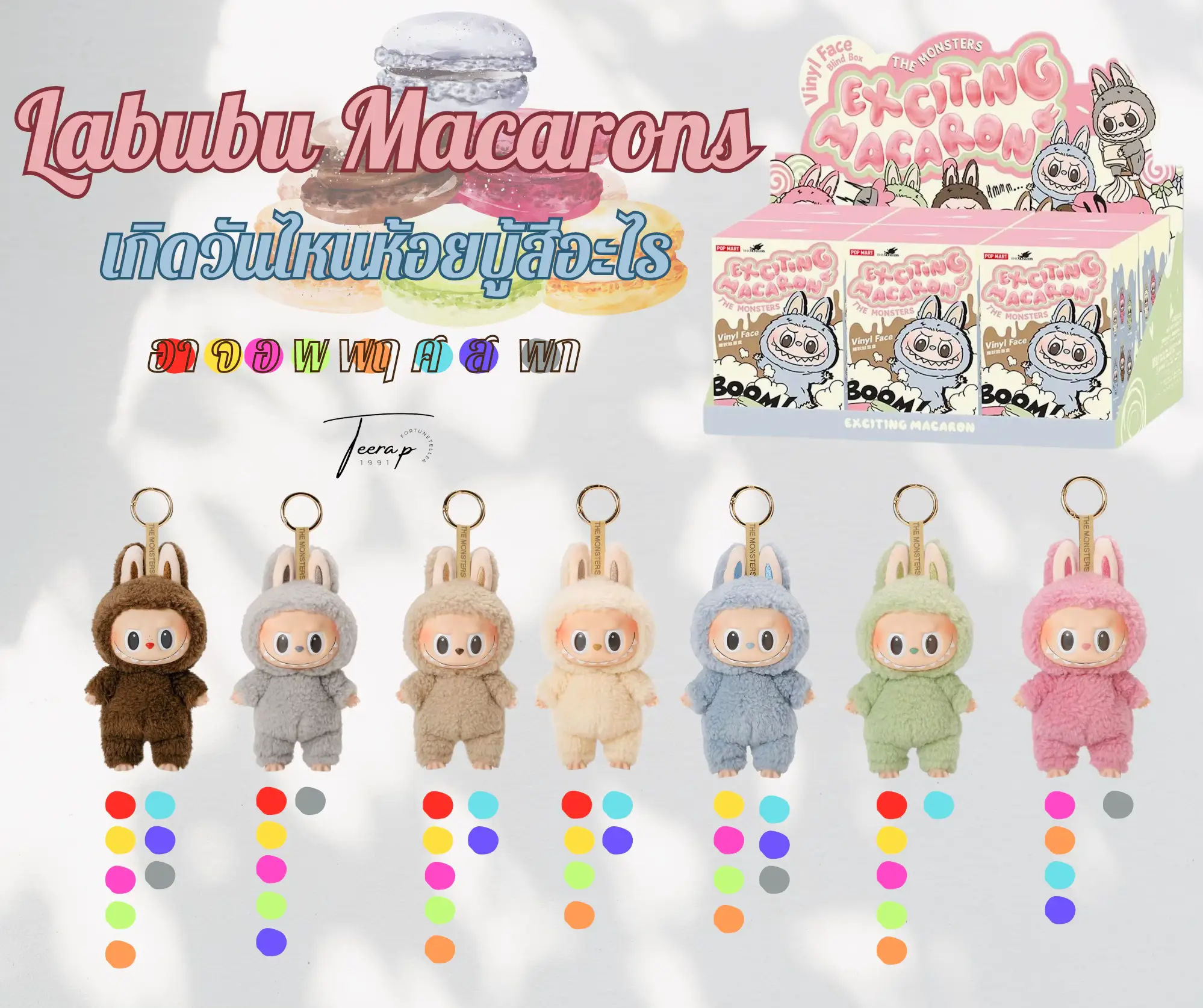 Labubu 🍭🐵🐰 | แกลเลอรีที่โพสต์โดย Trex | Lemon8