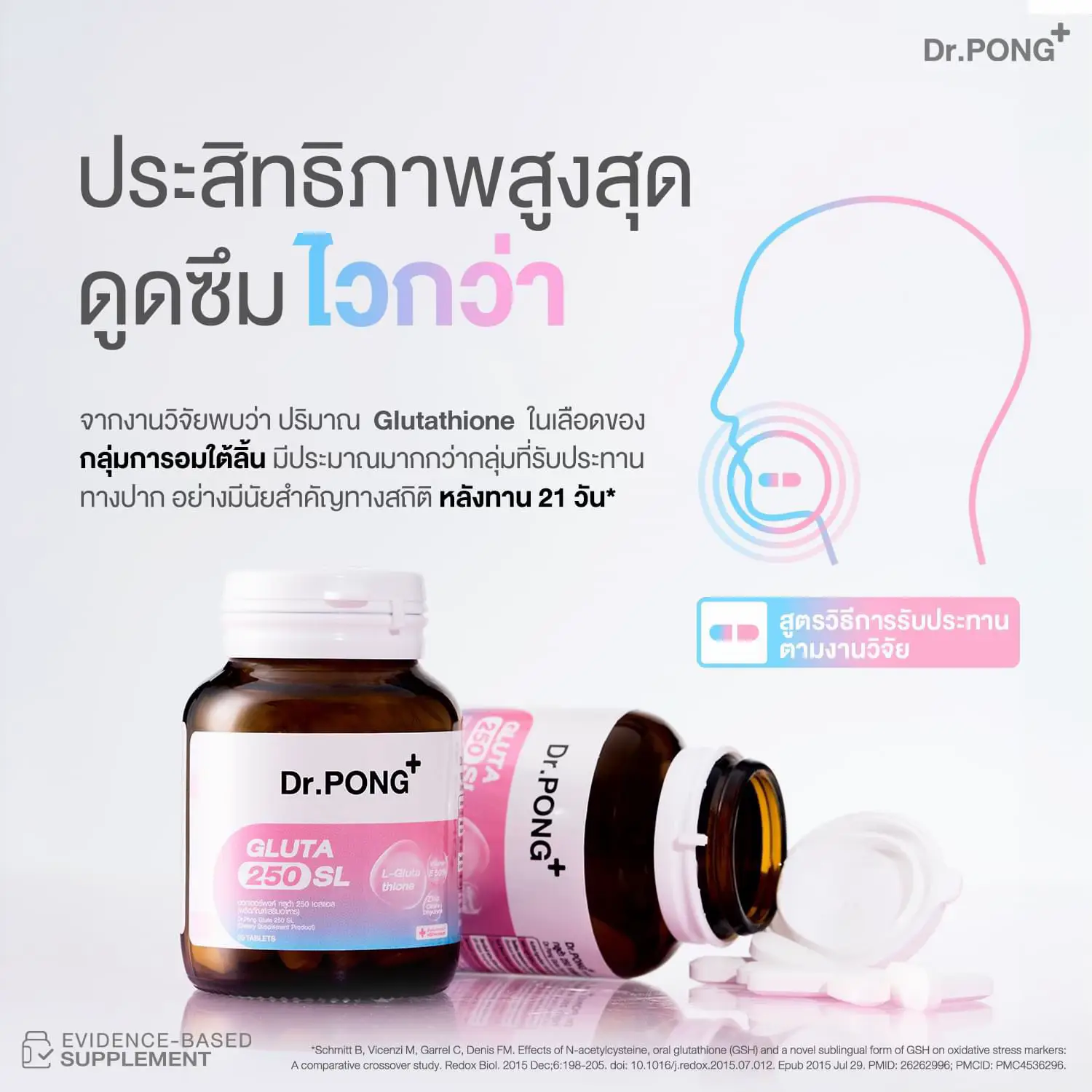 กลูต้า Drpong อมใต้ลิ้นควรกินตอนไหน - การค้นหาใน Lemon8