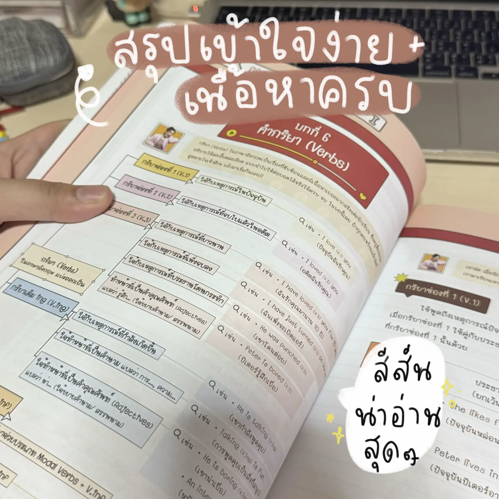 Grammar Level Up คัมภีร์สรุปแกรมมาร์ฉบับสมบูรณ์ | แกลเลอรีที่โพสต์โดย nnlazystudygram | Lemon8