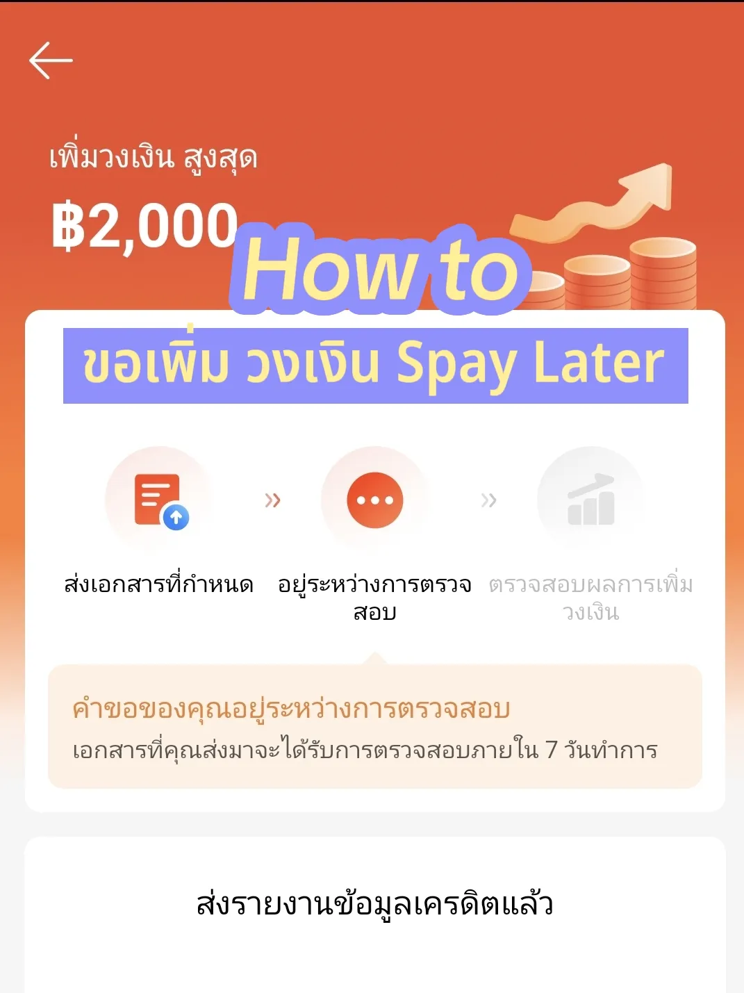 ขอเพิ่มวงเงิน spay later แต่ได้สินเชื่อเงินสด | แกลเลอรีที่โพสต์โดย ...