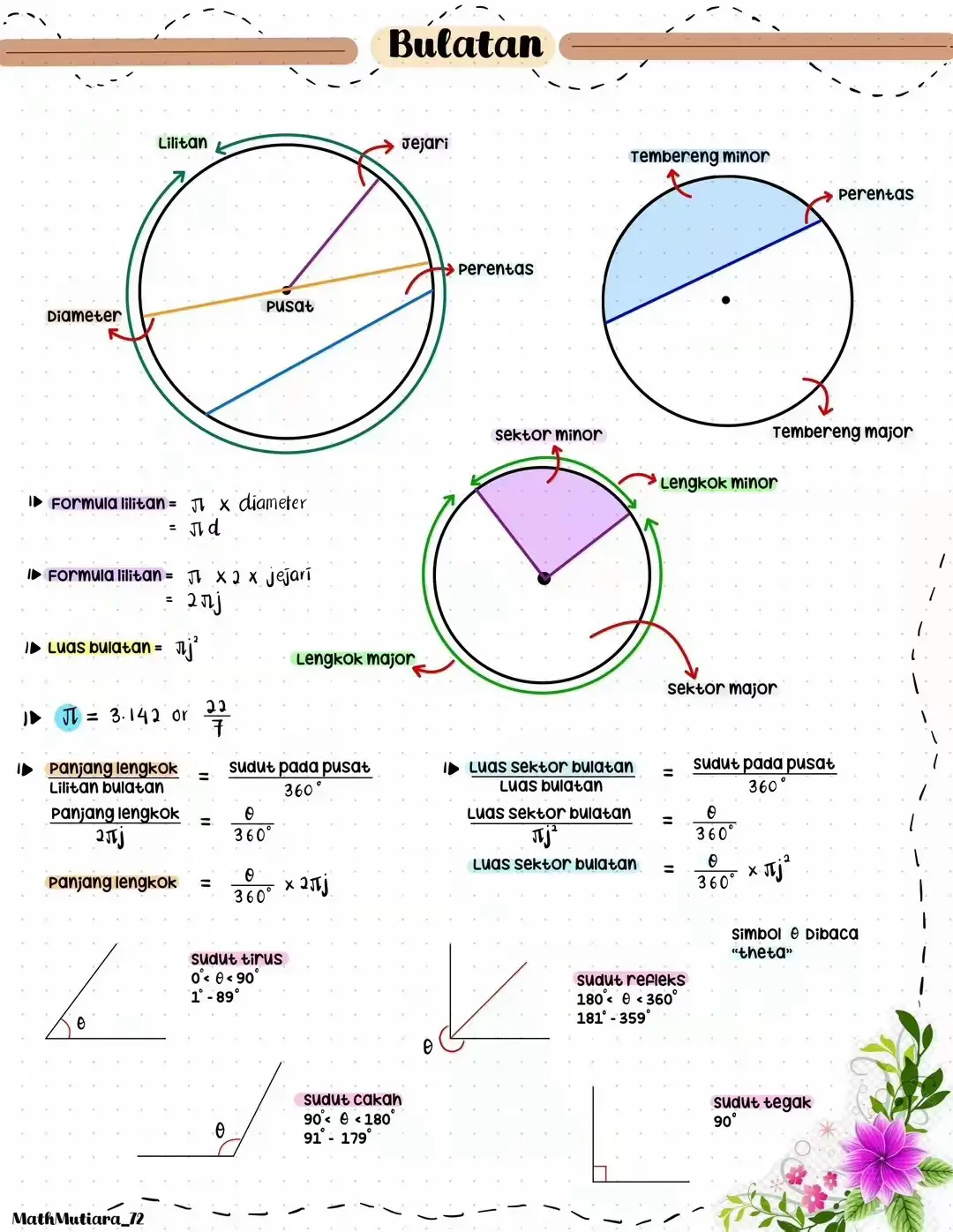 BASIC MATH…MARI KUASAI🥰😍 | Galeri disiarkan oleh qayyumdontcare | Lemon8