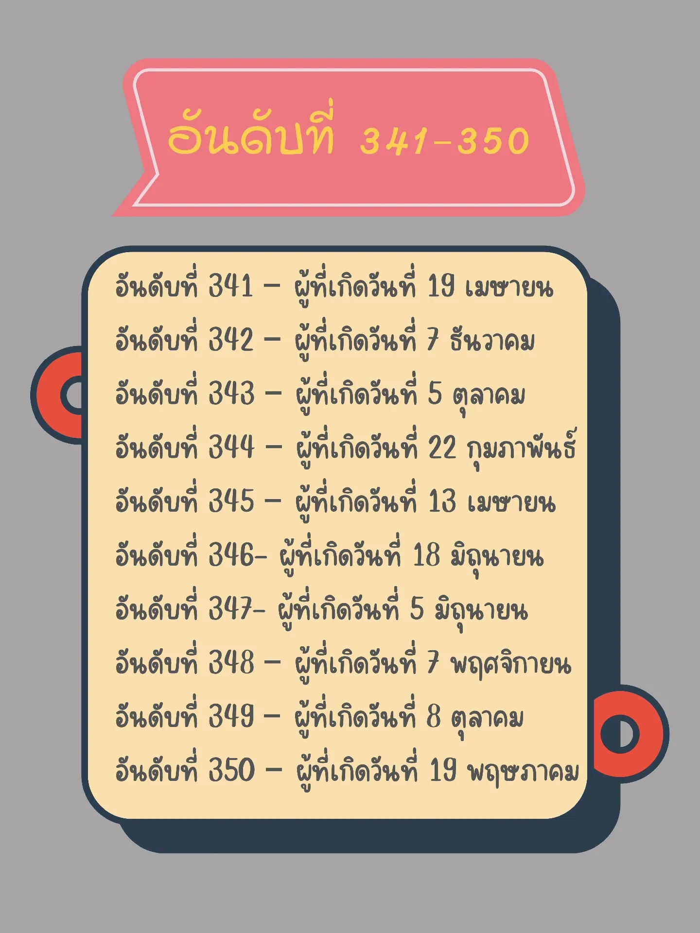 จัดอันดับคนดวงดี 366 อันดับปี2567 Ep.4 | แกลเลอรีที่โพสต์โดย giftnatt | Lemon8