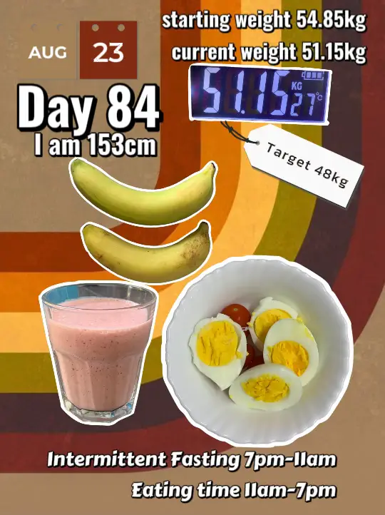 Day 84 | Galeri disiarkan oleh 🎀 | Lemon8