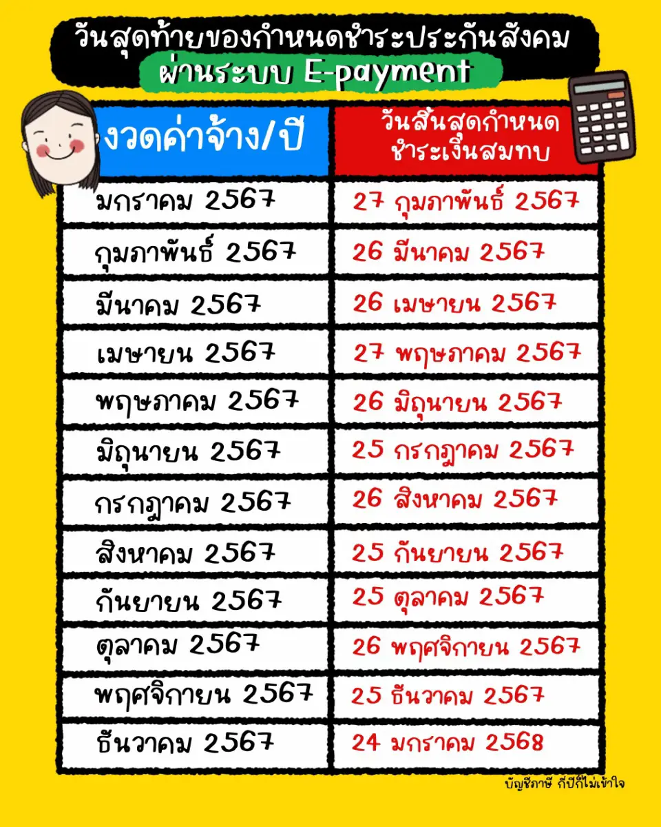 💻ตารางสรุปวันสุดท้ายของกำหนดส | แกลเลอรีที่โพสต์โดย Actaxweknow | Lemon8