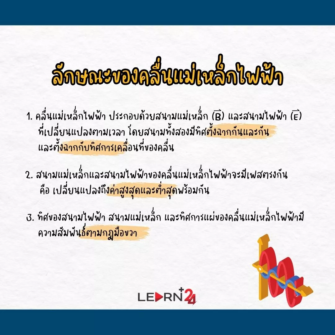 ม 6เทอม2 สรุป 4จุดสำคัญ เรื่องคลื่นแม่เหล็กไฟฟ้า แกลเลอรีที่โพสต์