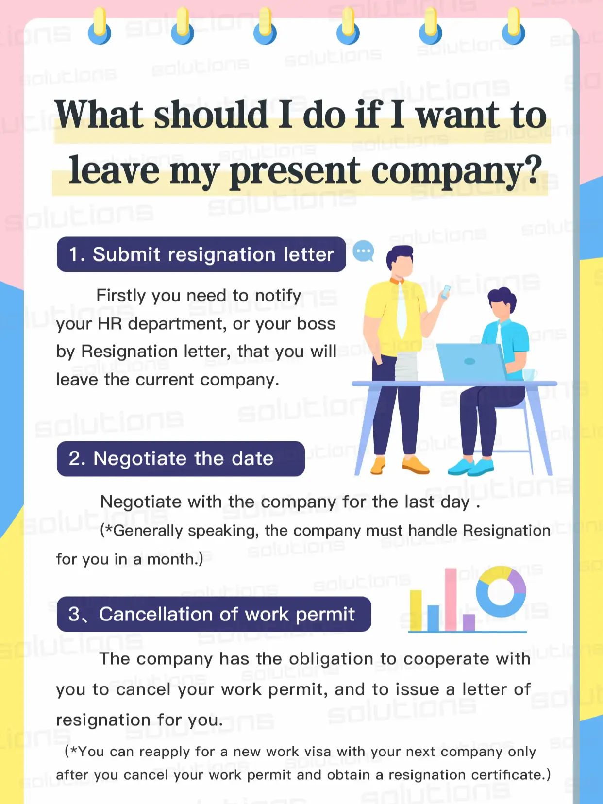 What to do after you quit ur job? | Gallery posted by SOLUTIONS | Lemon8