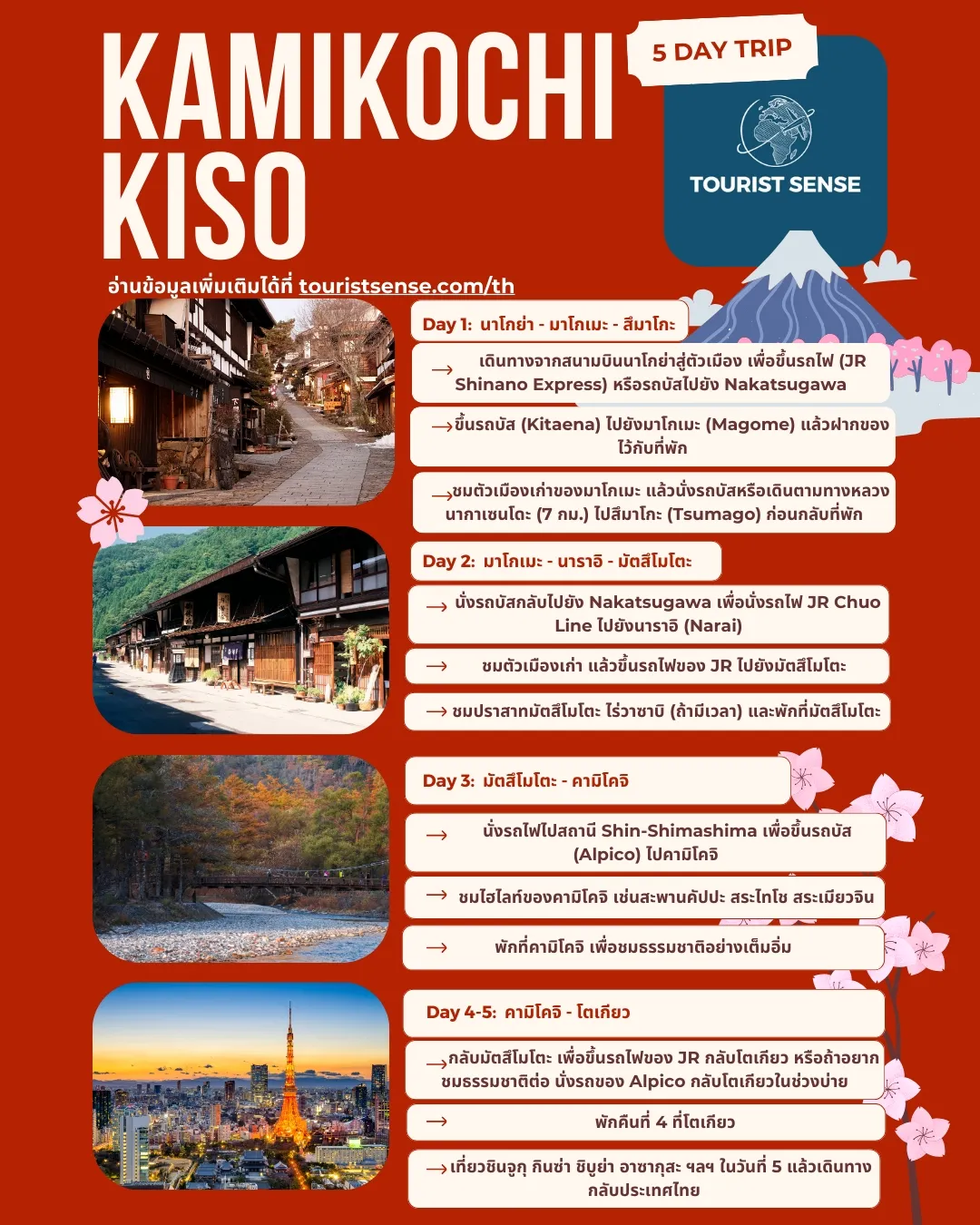 3 Kami Kochi (Kamikochi) Trip Plan 3 Designs 3 Styles | Gallery posted by Tourist Sense | Lemon8