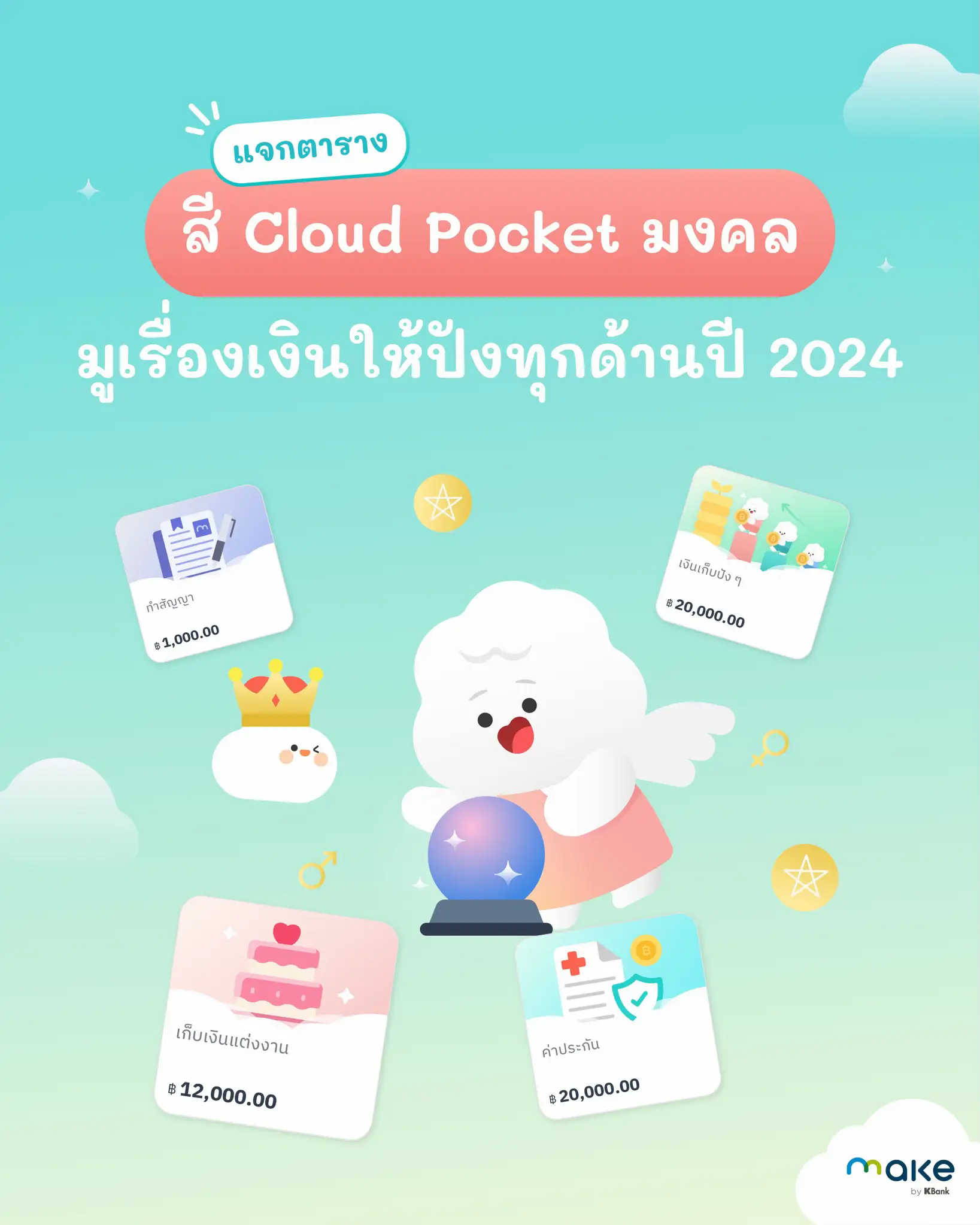 แจกไกด์ตารางสีมงคล ตั้ง Cloud Pocket ยิ่งปัง 🌈 | แกลเลอรีที่โพสต์โดย MAKE by KBank | Lemon8