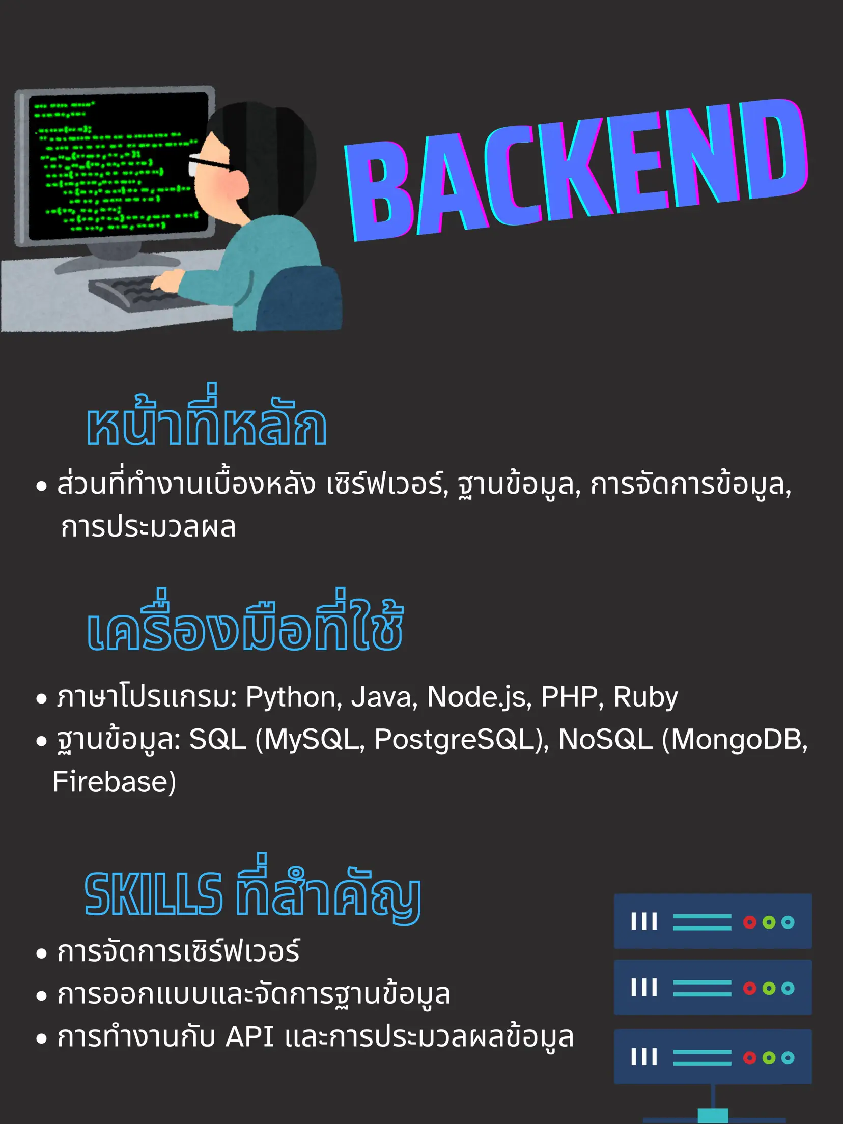 Frontend vs Backend ต่างกันยังไง? | แกลเลอรีที่โพสต์โดย GoldenDev 🦮 | Lemon8