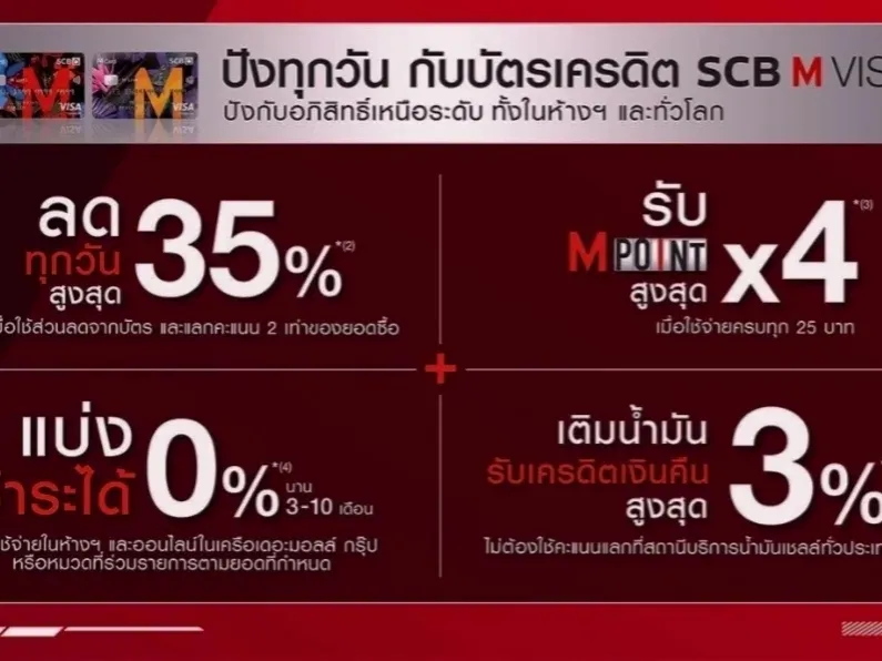 Review !!! SCB M Live Visa Platinum Credit Card 💗🥰 | แกลเลอรีที่โพสต์ ...
