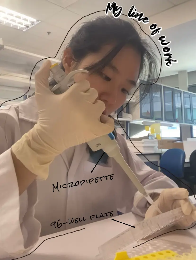 A lil intro about myself! | Gallery posted by Ru Yuan | Lemon8