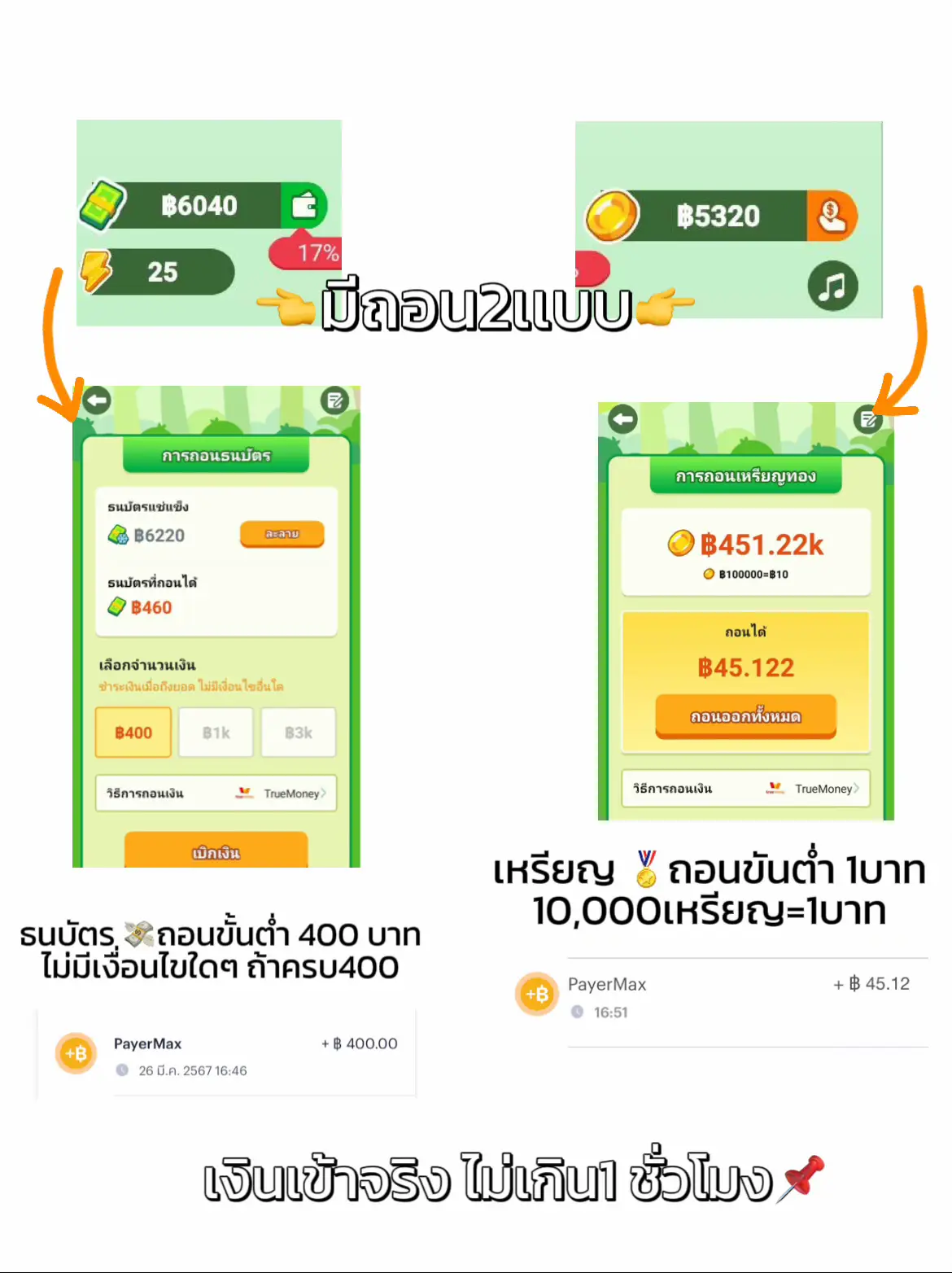 สอนหาเงินเข้า TrueMoney | แกลเลอรีที่โพสต์โดย มิส เตอร์ | Lemon8