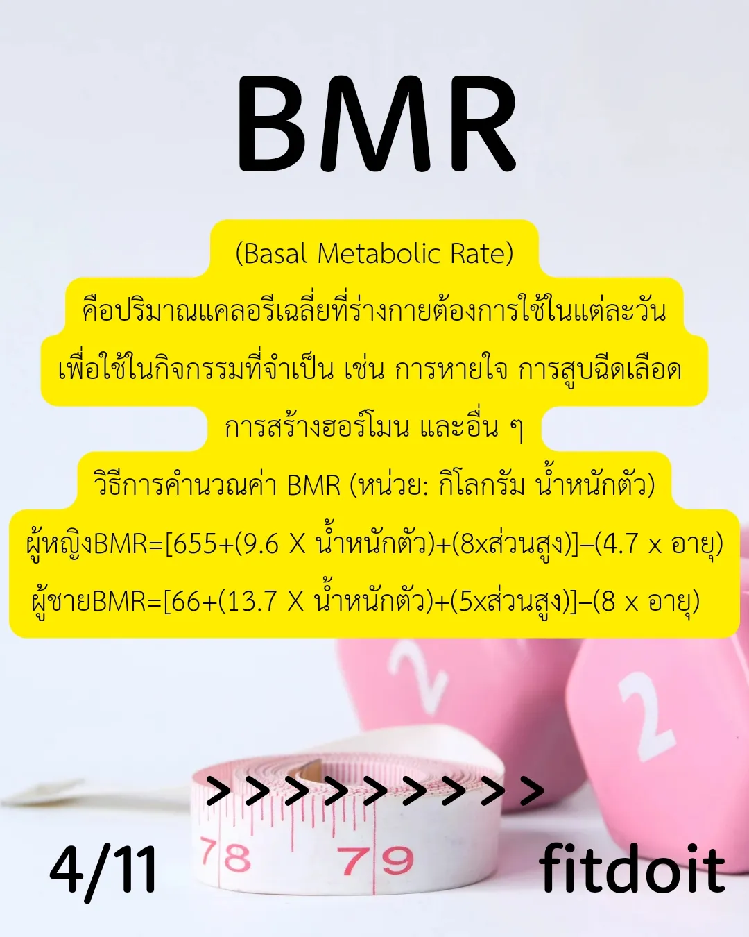 วางแผนควบคุมน้ำหนัก ต้องรู้และเข้าใจ BMR,TDEE | แกลเลอรีที่โพสต์โดย fitdoit_narm1 | Lemon8