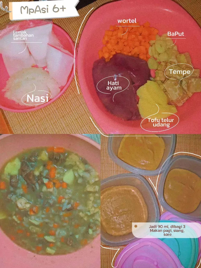 MpAsi 6+ | Galeri diposting oleh Fey | Lemon8