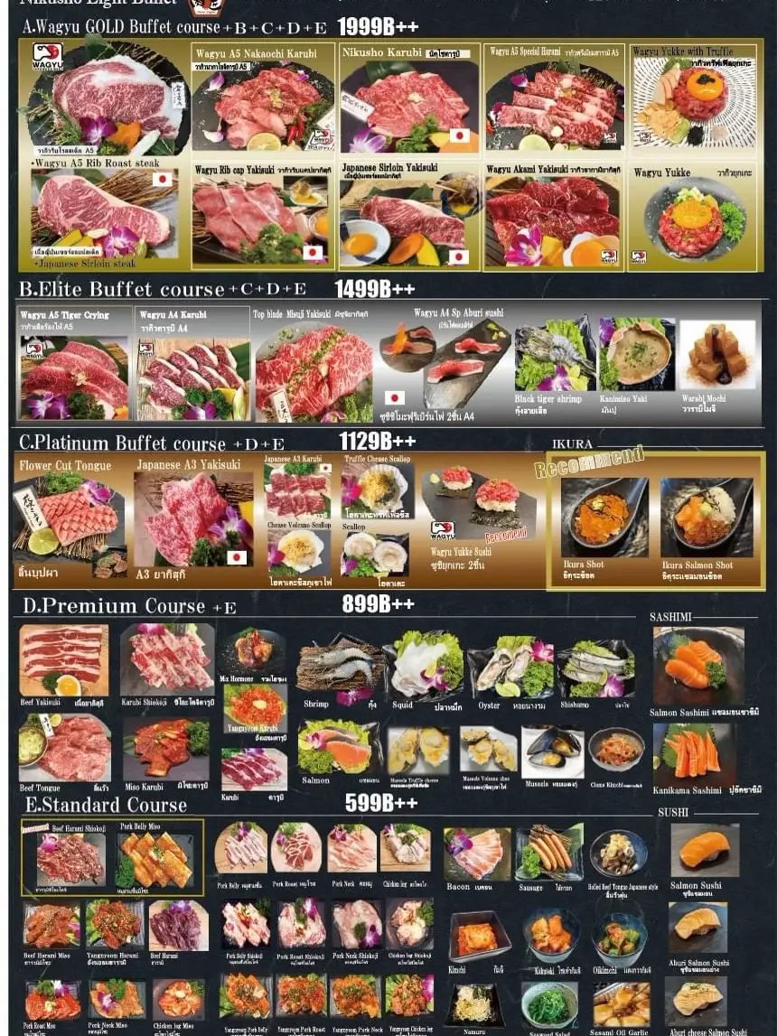 Nikusho Buffet (สาขา J-Park ศรีราชา ชลบุรี) | แกลเลอรีที่โพสต์โดย 🐻 ...