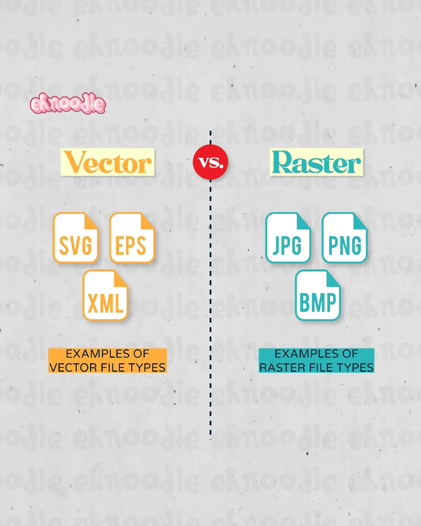 Raster vs. Vector. Apa bedanya ya? | Galeri diposting oleh Ehnoodle ...