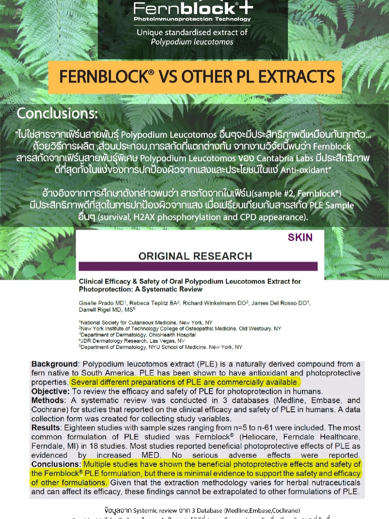 Fernblock Technology | แกลเลอรีที่โพสต์โดย Heliocare TH | Lemon8