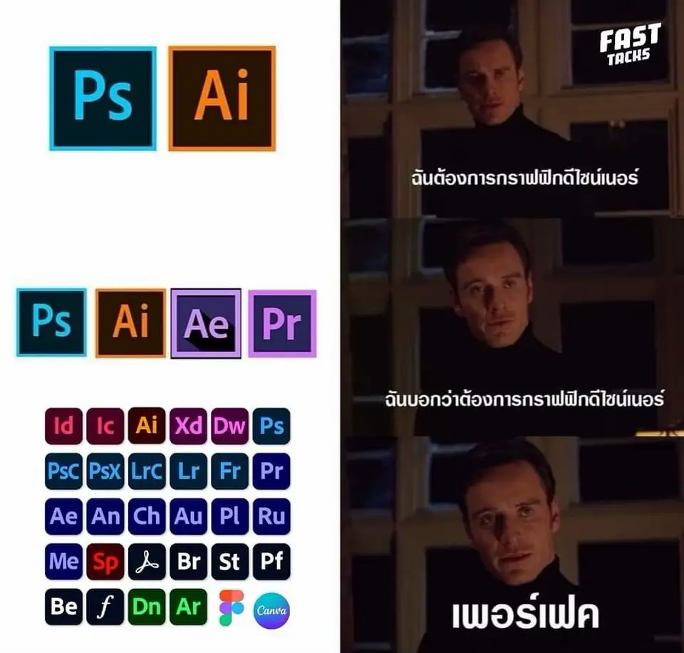 ทักษะในการหางานอาชีพ กราฟิกดีไซน์ ปี2024 | แกลเลอรีที่โพสต์โดย FASTTACKS | Lemon8