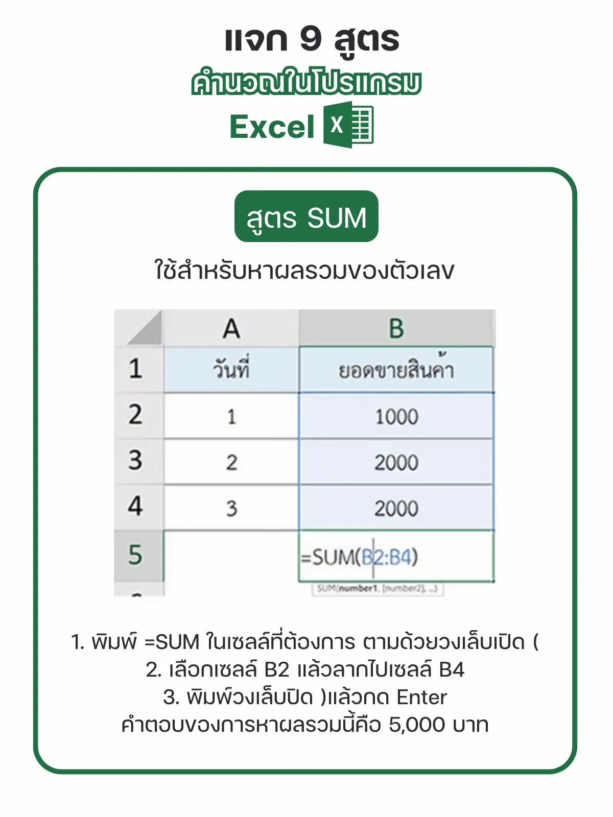 แจก 9 สูตร คำนวณ Excel ที่ช่วยให้ทำงานเร็วขึ้น | แกลเลอรีที่โพสต์โดย ...