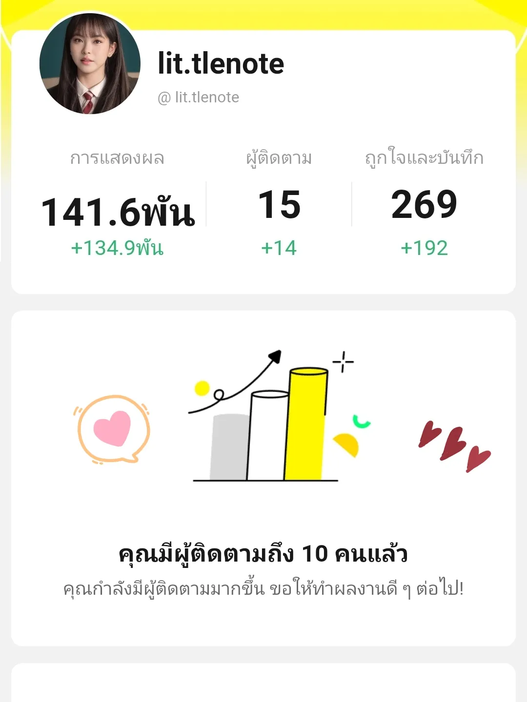 ขอบคุณสำหรับการติดตามค่ะ🥰 | แกลเลอรีที่โพสต์โดย lit.tlenote | Lemon8