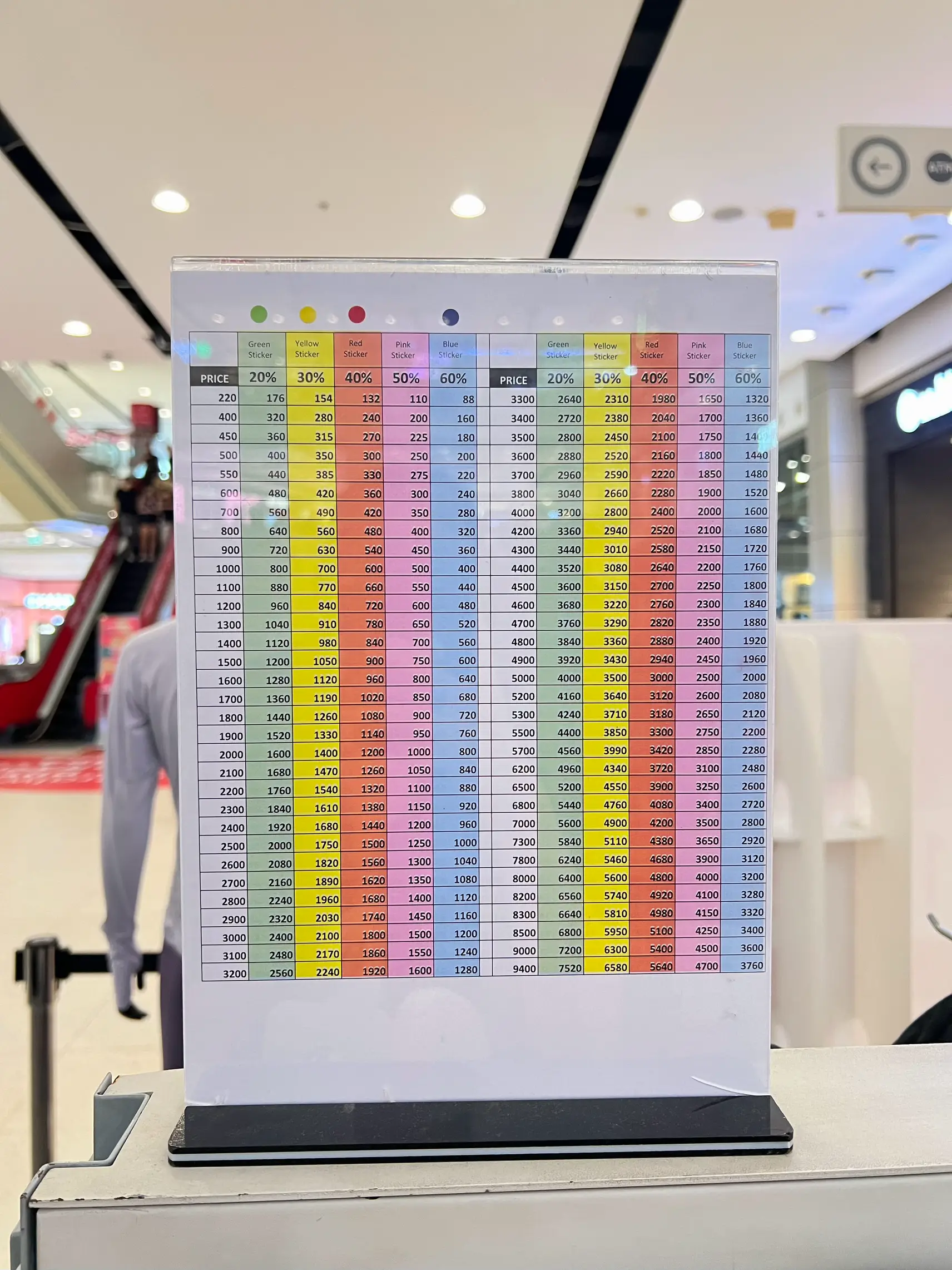 Adidas ลดแรงฉ่ำส่งท้ายปี 🍞💖 | แกลเลอรีที่โพสต์โดย FahCwp | Lemon8