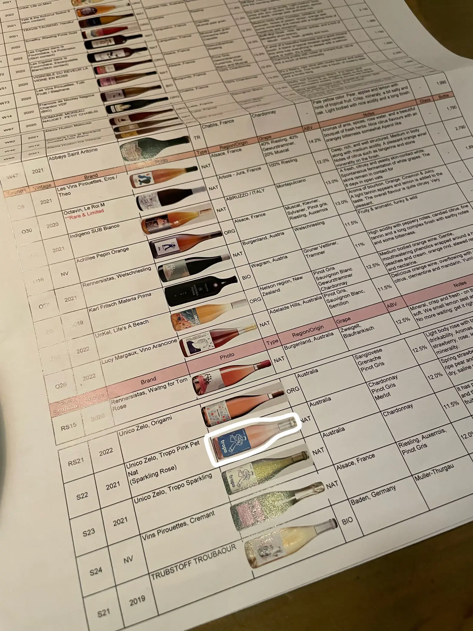 Take a look at the cutest wine bar right now with the Unscene Wine Bar ...