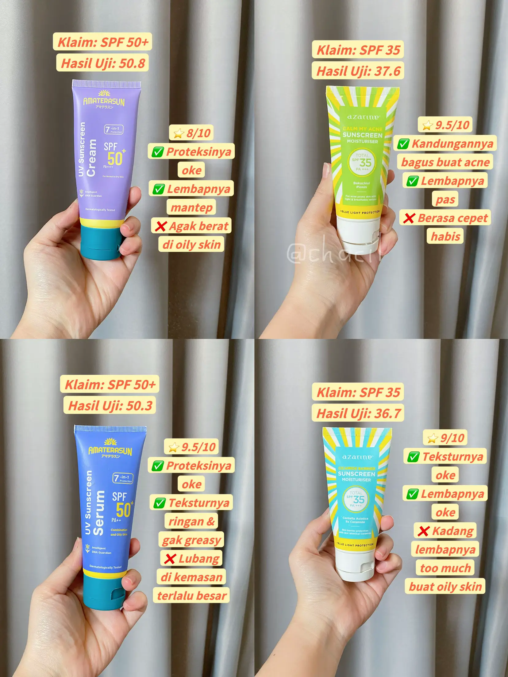 18 ide Sunscreen Factology Review teratas di 2024