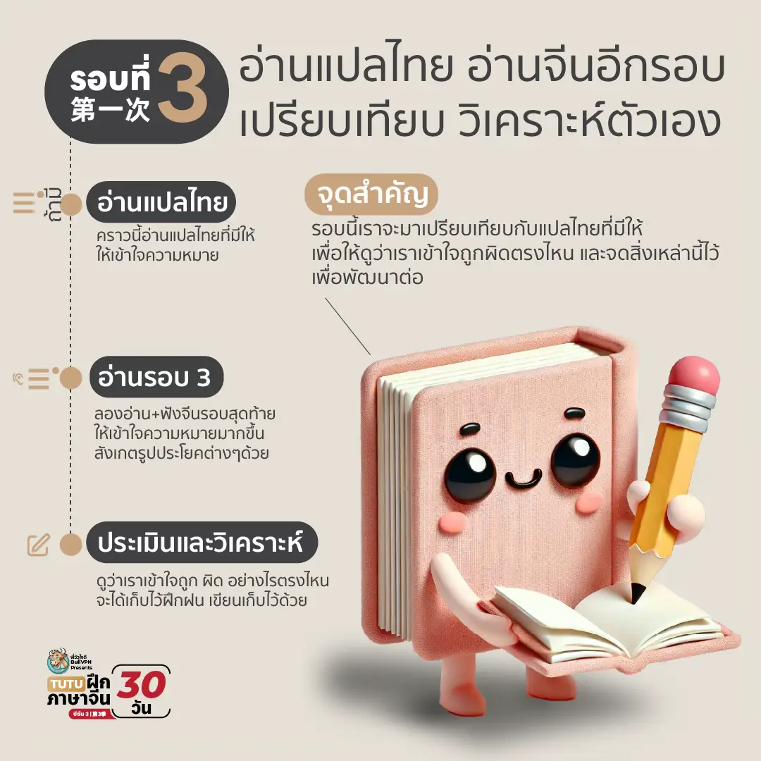 📚🇨🇳 ลองอ่านจีน 3 รอบดูสิ ฝึกภาษาจีนได้ดีขึ้นอีกเยอะ | แกลเลอรีที่โพสต์โดย Tutustory | Lemon8