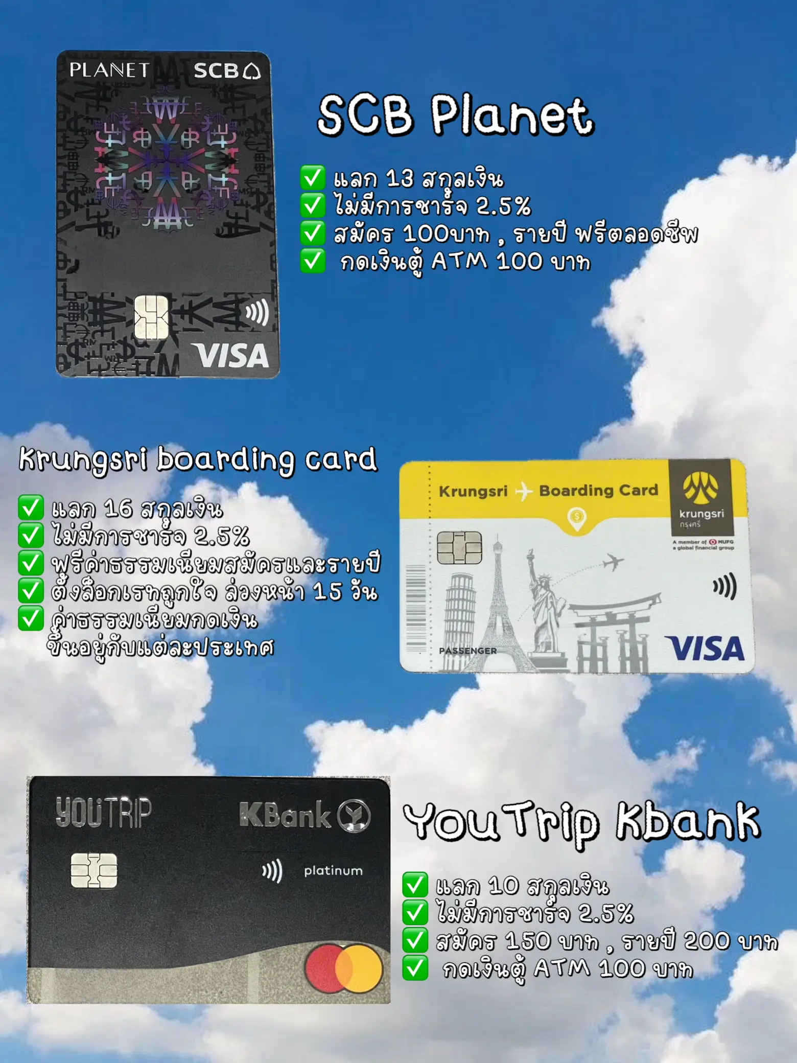 วิธีสมัครบัตร Planet SCB | 2024 ประสบการณ์ผู้ใช้จริงบน Lemon8