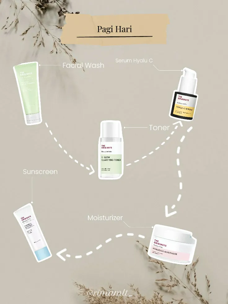 Recommended Skincare For Brightening Skin | Galeri diposting oleh 𝓡𝓲𝓶𝓶🪷 | Lemon8