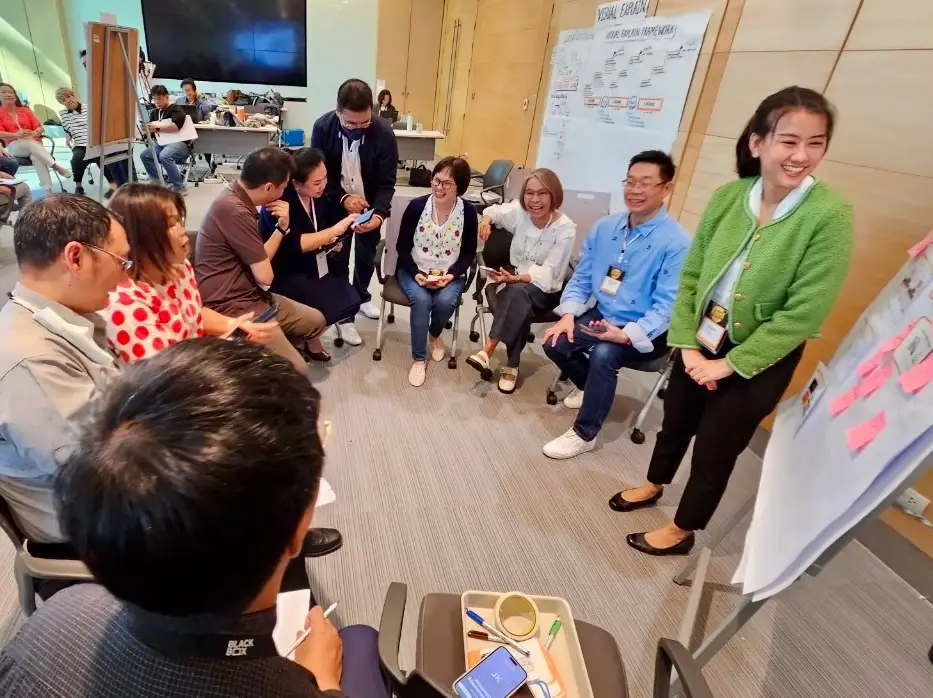 วันนี้น้ำมาเรียน “Visual Explain เล่าเป็น เห็นภาพชัด | แกลเลอรีที่โพสต์โดย Namfinance | Lemon8