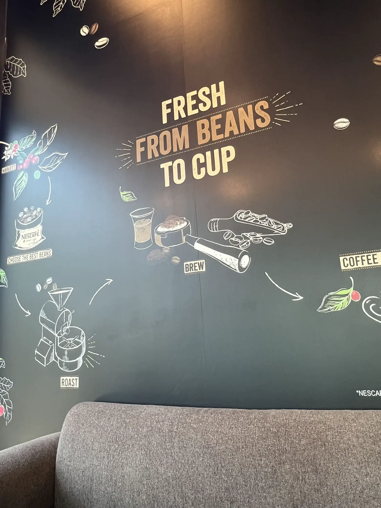 Nescafe โปรใหม่ | แกลเลอรีที่โพสต์โดย Krunchaya | Lemon8