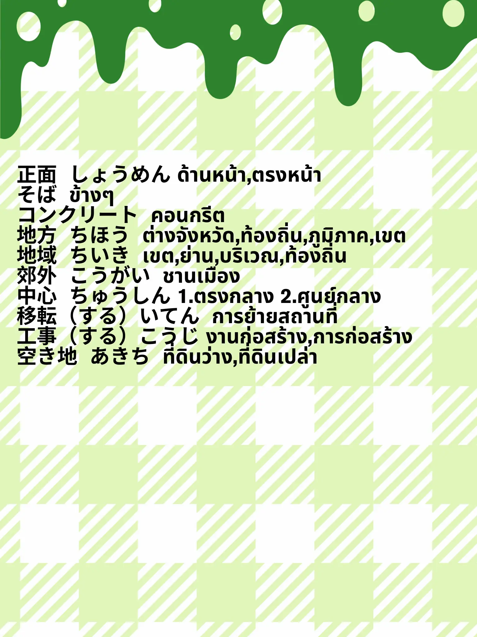 แชร์ 2000 ศัพท์ JLPT N3 chapter 4 (S1) | แกลเลอรีที่โพสต์โดย Miyaokechannel | Lemon8