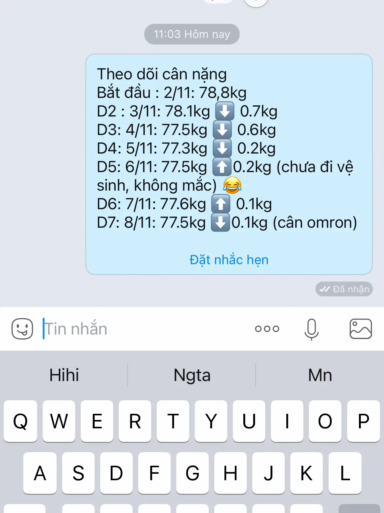 54 left days ( 60 ngày giảm mỡ) | Bộ sưu tập do Thy Giảm Mỡ đăng | Lemon8