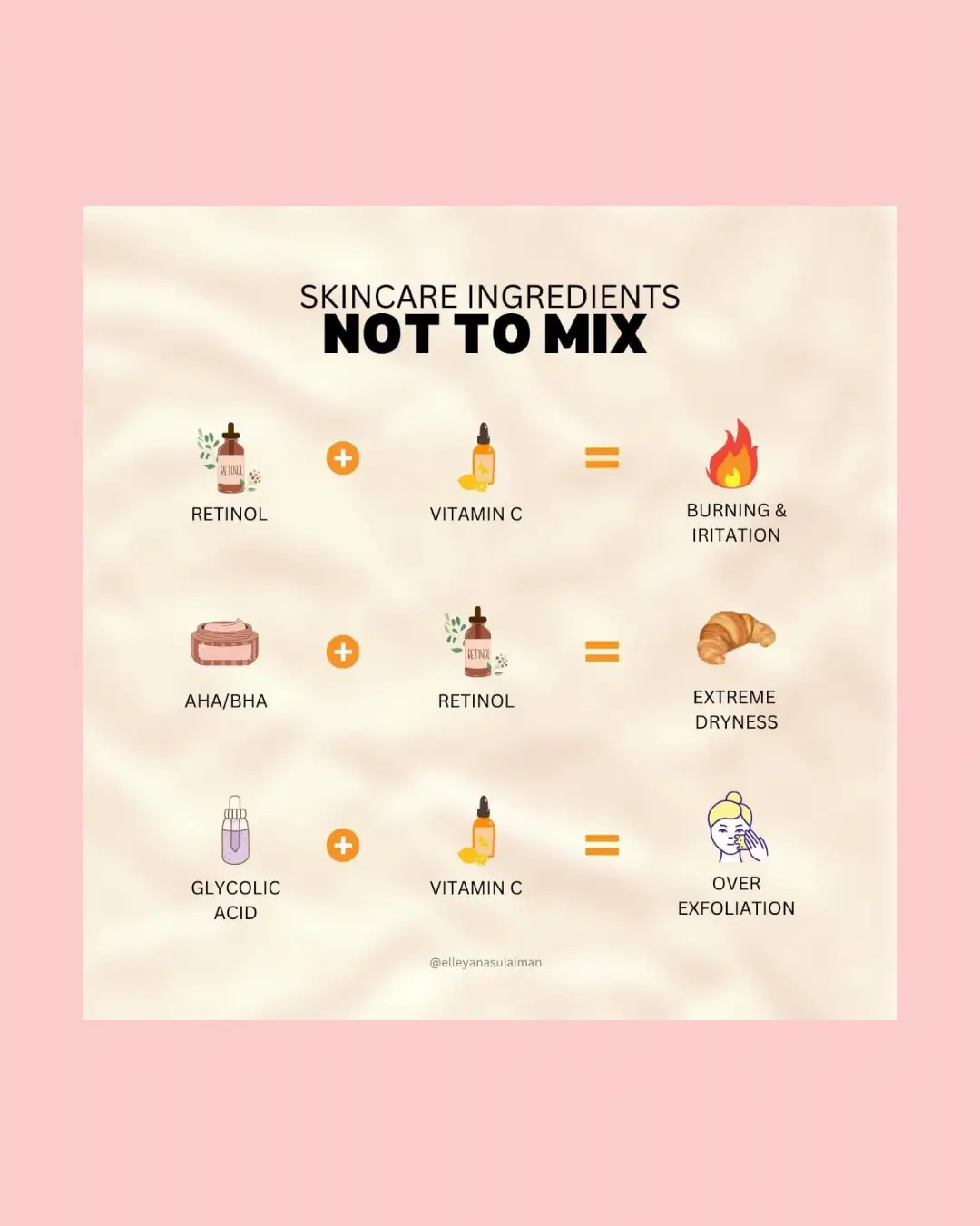 Skincare Ingredients not to mix! | Galeri disiarkan oleh NurulElleyana ...