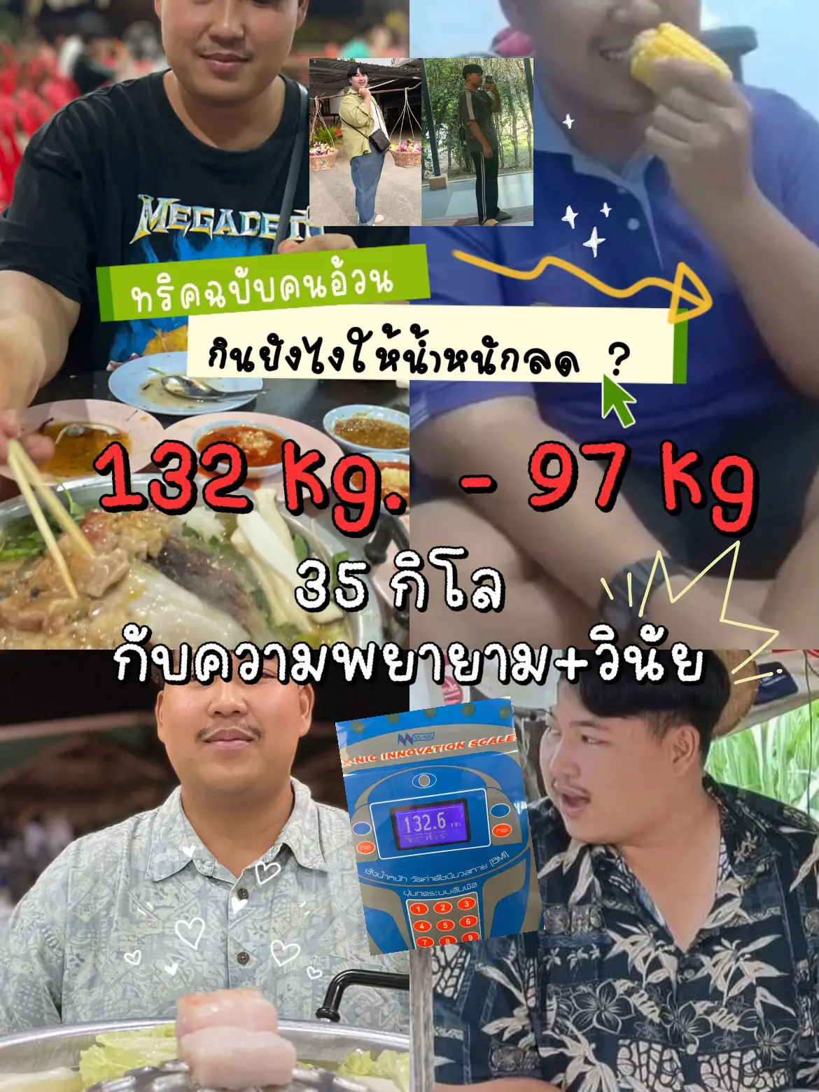 กินยังไง ? ให้ผอม | แกลเลอรีที่โพสต์โดย Leeanu | Lemon8